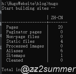 Github Pages + Hugo 搭建个人博客 - 渣渣的夏天